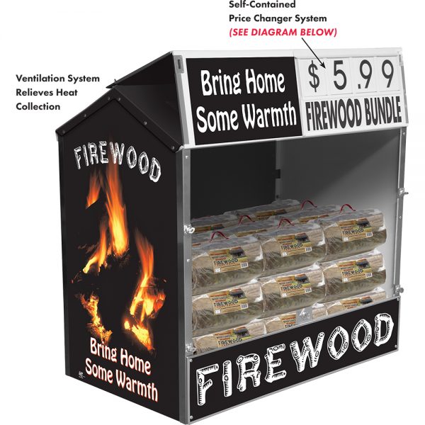 Outdoor Firewood Displays - InterMarket Technology