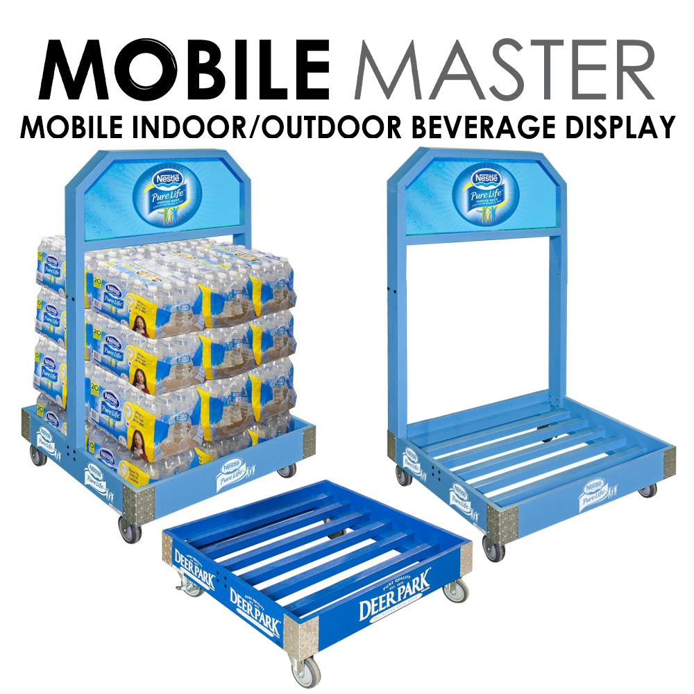 Mobile Master Display - InterMarket Technology